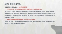 商贸行业账务处理 购买办公用品 零基础学会计