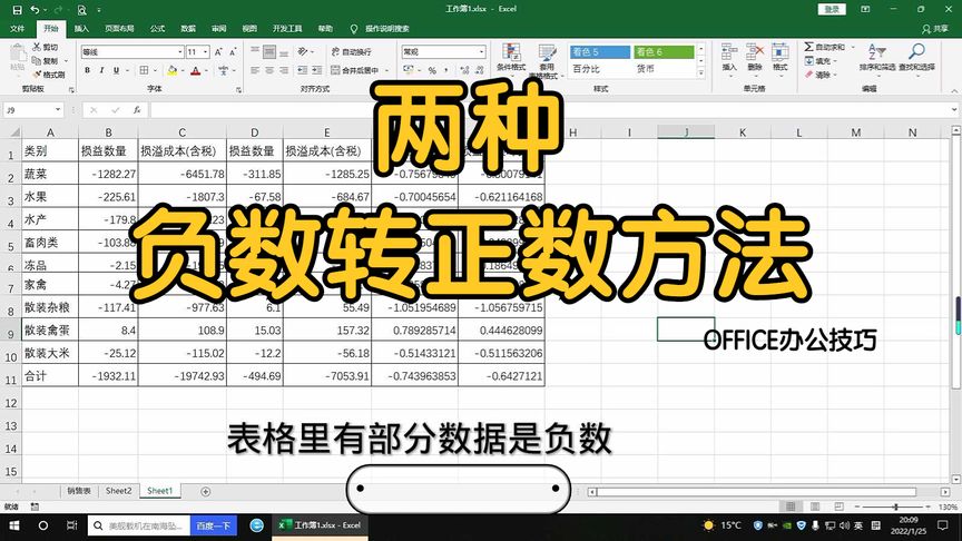 2种EXCEL批量将负数变正数的方法,你会吗?