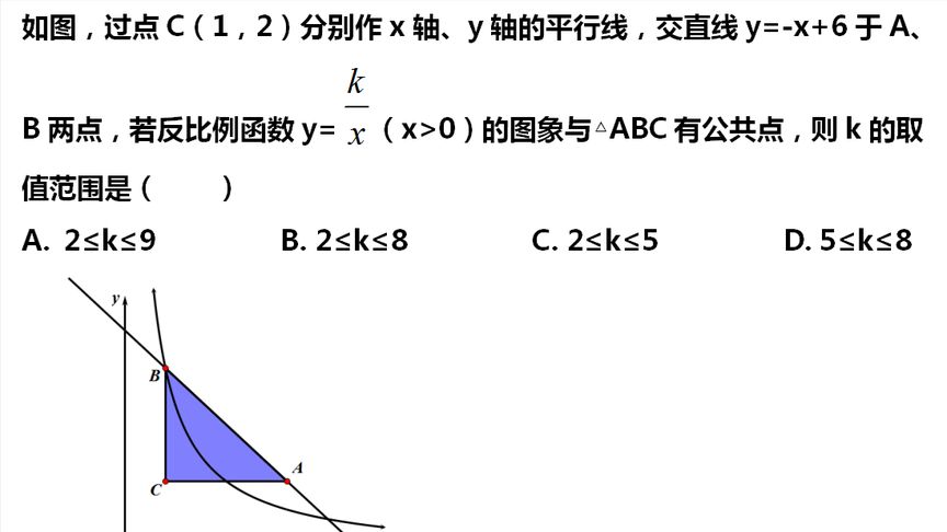 如何使反比例函数图像与三角形有公共点?