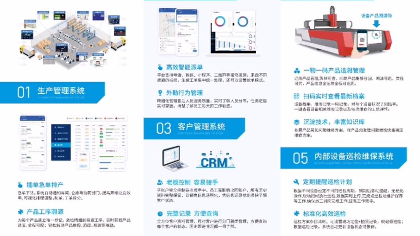 清峦云售后通内部包含5套系统,适合各行业内部管理