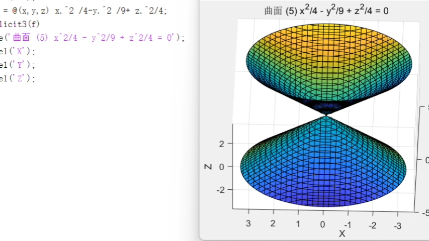 高数空间图形matlab5圆锥面