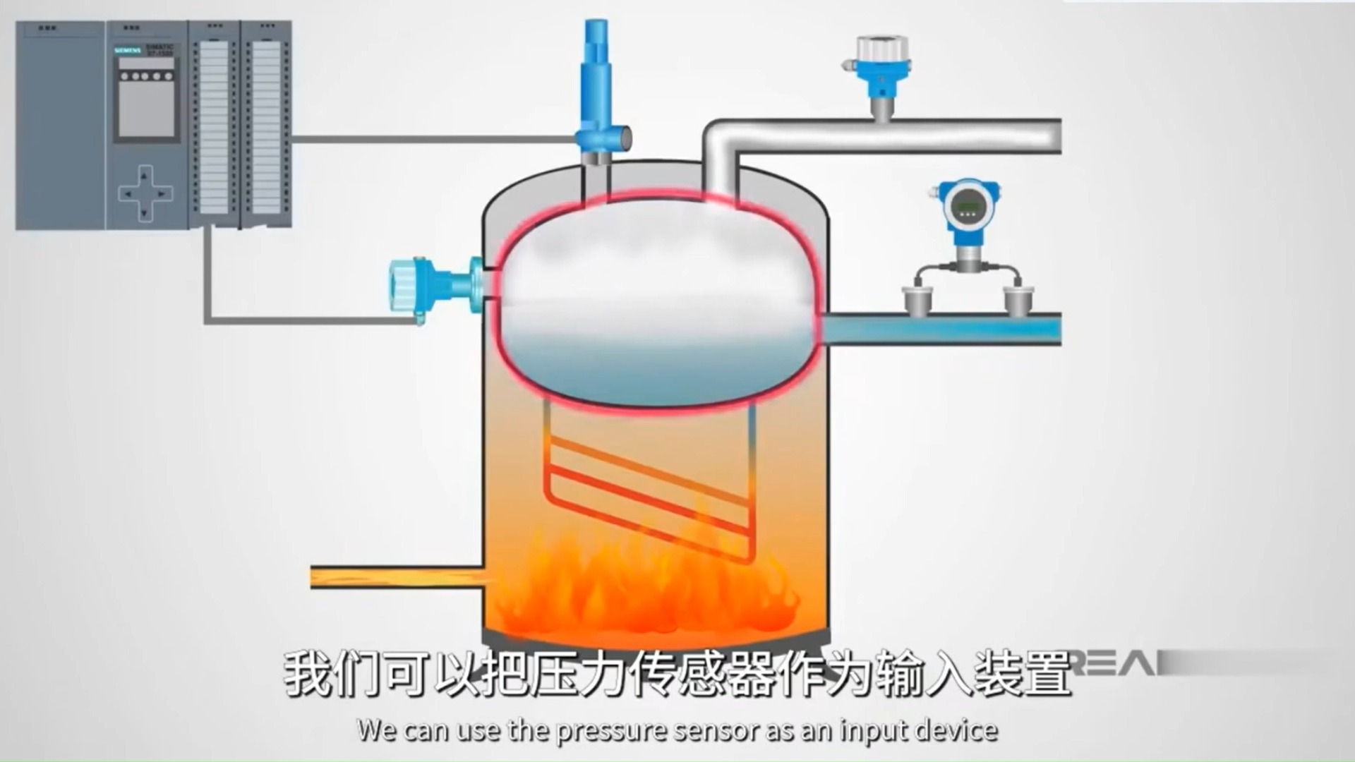 动画版 什么是压力传感器?