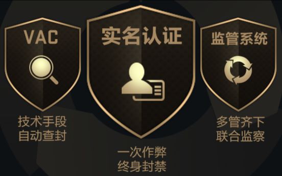 CSGO国服发布会宣布独创反作弊系统