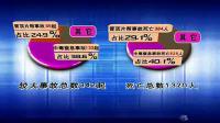 【火灾】地下矿山典型事故案例-火灾