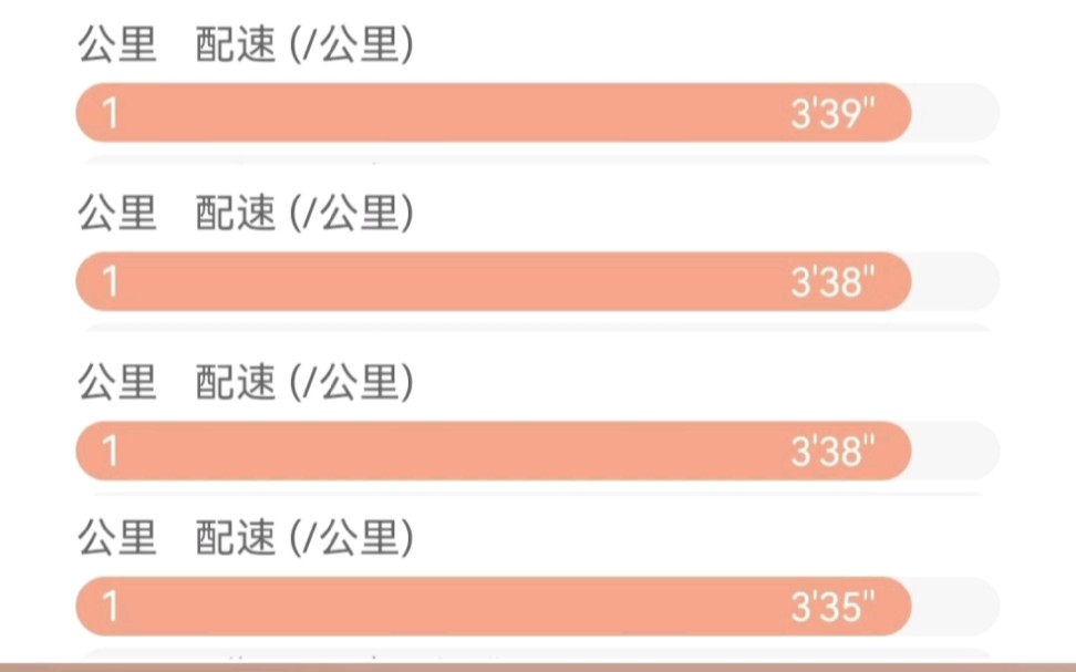 不懂哔站汇率,那就一赞一公里,一币两公里吧(三连私信瓜分5元投稿...