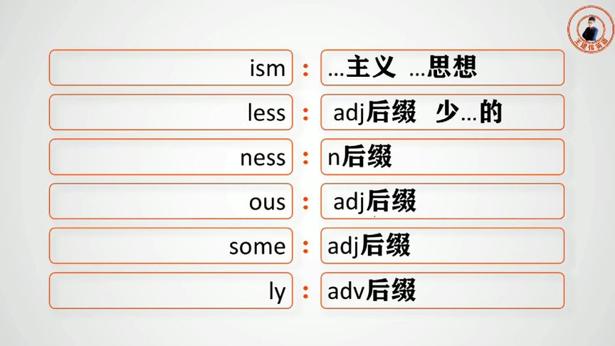 基础词根词缀介绍-7