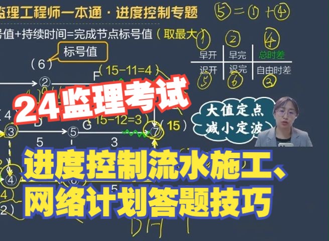 24年监理| 进度控制流水施工、网络计划答题技巧