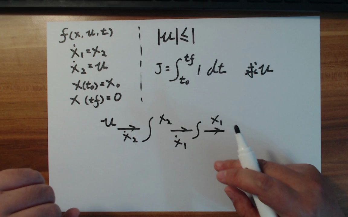 【最优控制速成5】双积分的最优时间问题求解