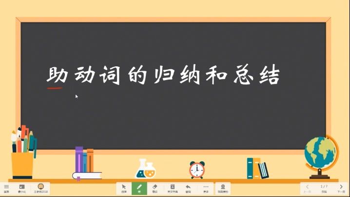 中小学英语语法系列三,精讲精练课,助动词的用法总结,英语容易