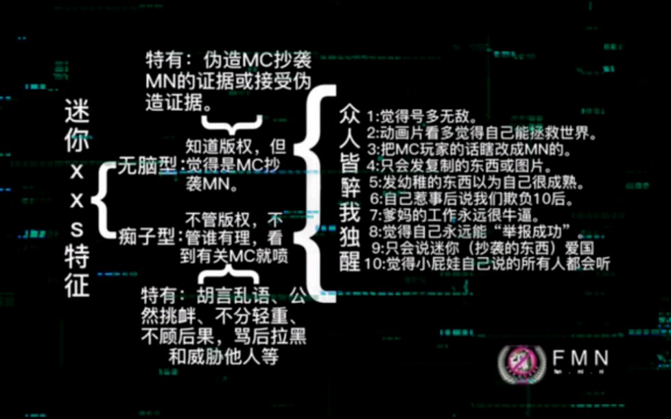 迷你抄袭证据(沧海一粟)