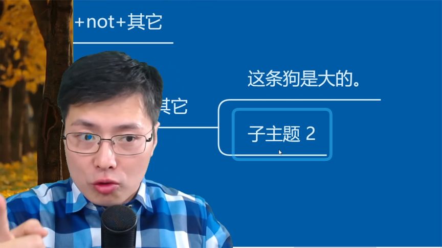 英语中一般疑问句是怎样构成的?跟山姆老师掌握一般疑问句的公式