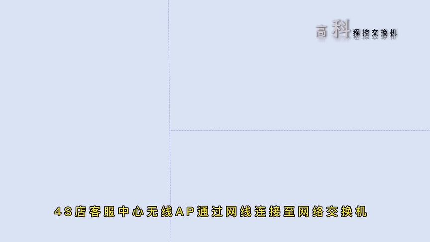 汽车4S的客服系统:语音导航,工号转接,满意度调查,客户回访