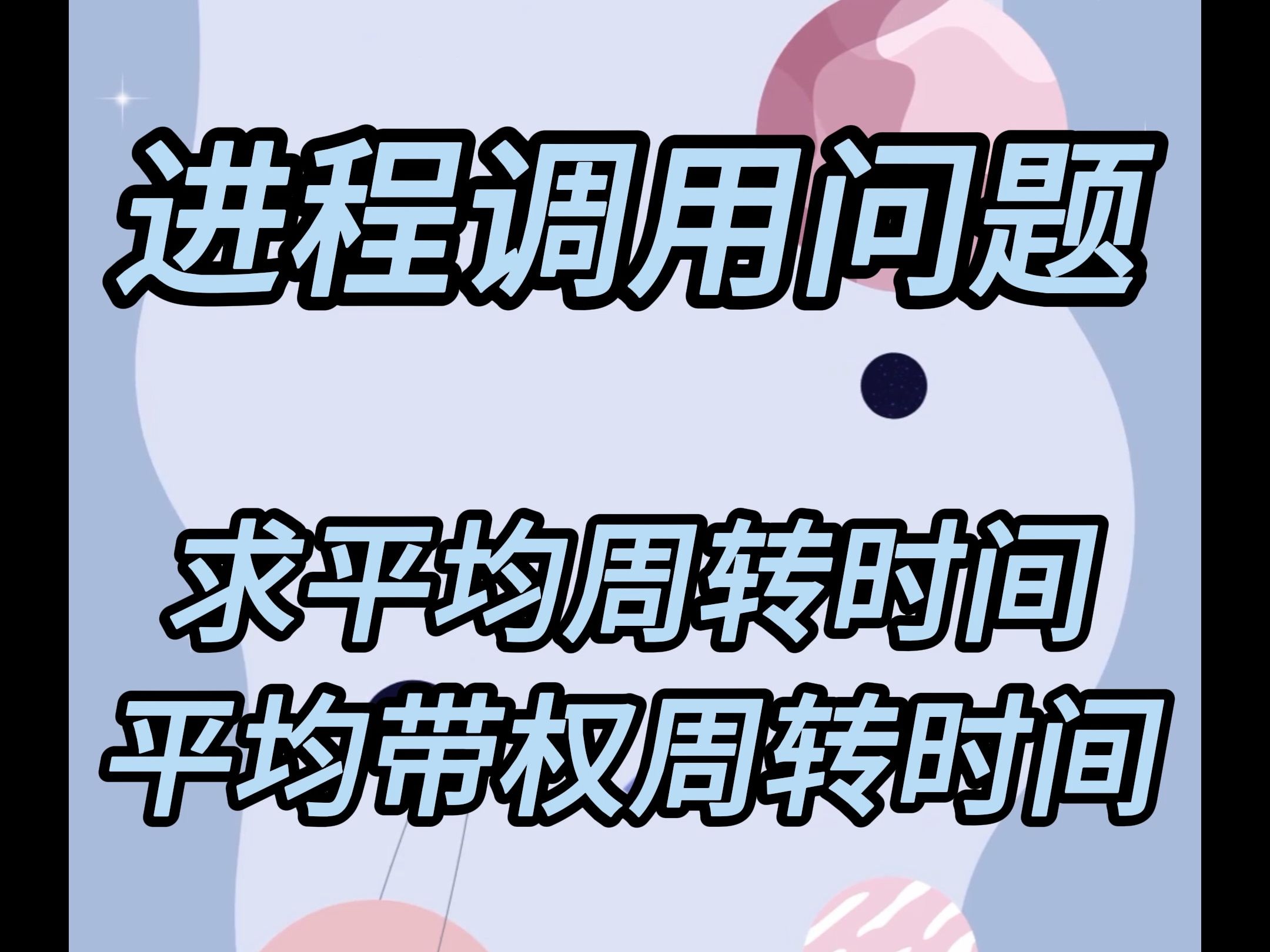 进程调用,先来先服务算法、短作业优先算法、高响应比优先算法求...