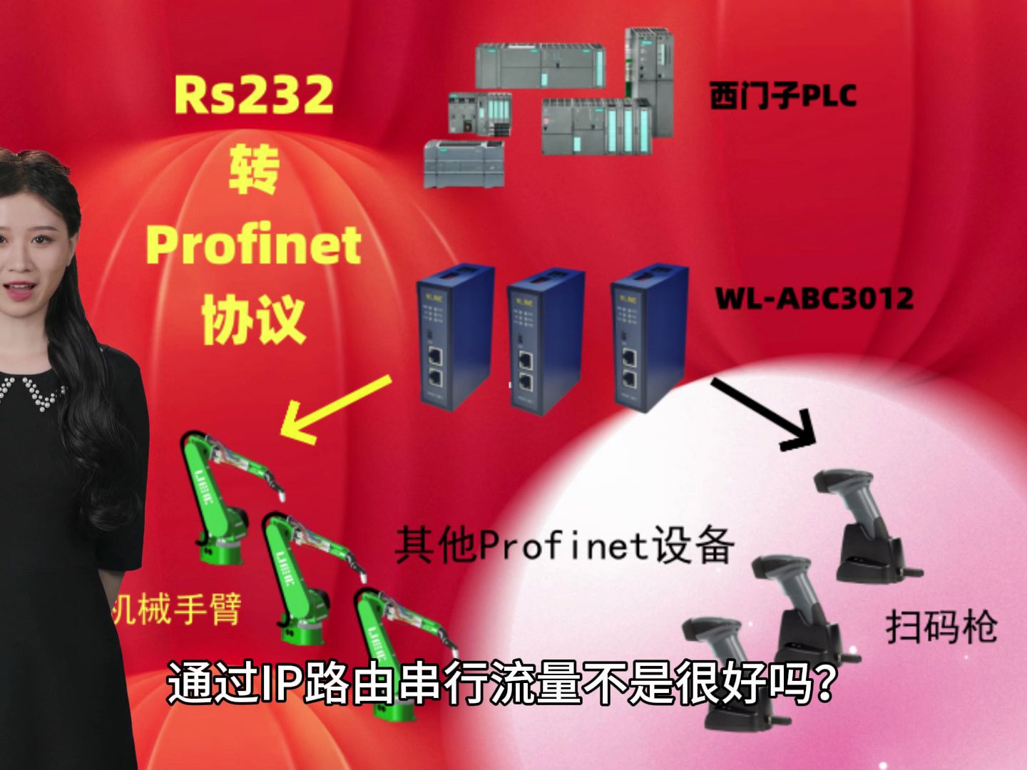 rs232转profinet,Modbus rs232 rs485有何区别