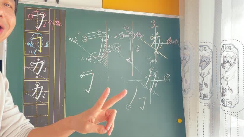 硬笔书法 | "力"字 #硬笔书法教学视频全集