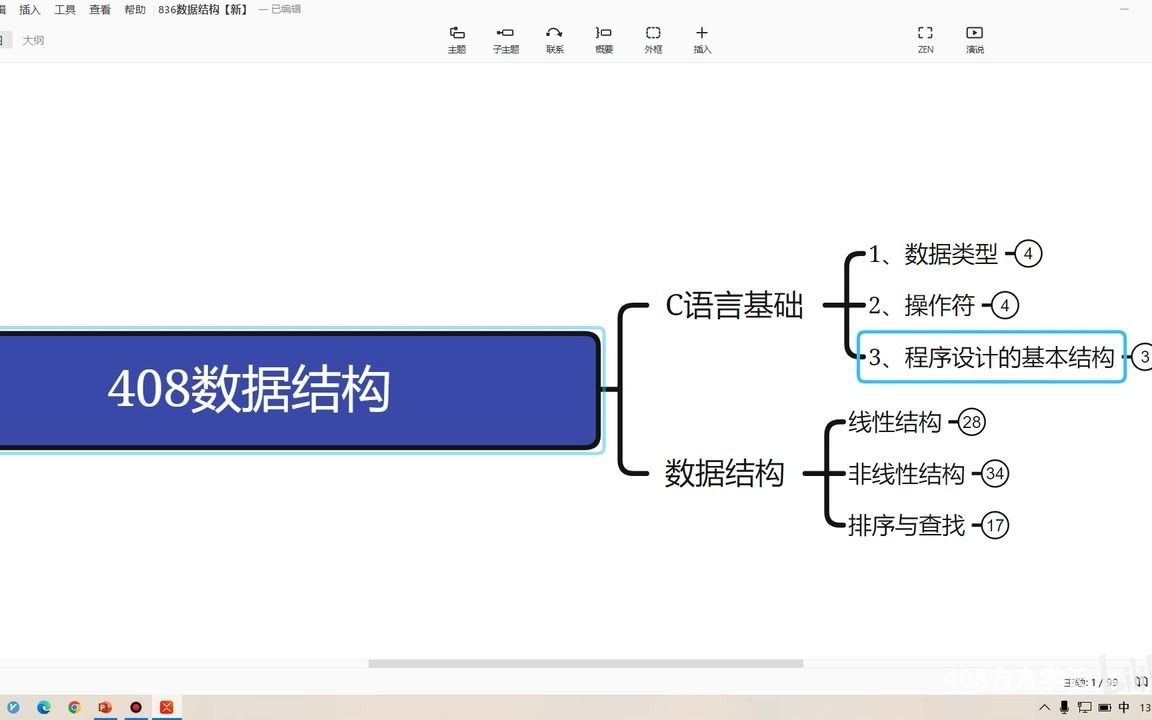 30分钟理解透彻考研数据结构知识点框架|章节脉络