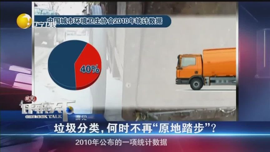全国200多个城市,生活垃圾处置量你知道是多少吗?