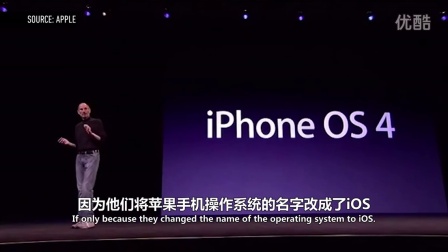 [TSS科技]The Verge- 苹果 iOS系统视觉发展史
