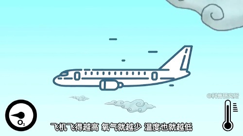 离奇的空难事件,飞机顶部被吹飞了(二)飞机