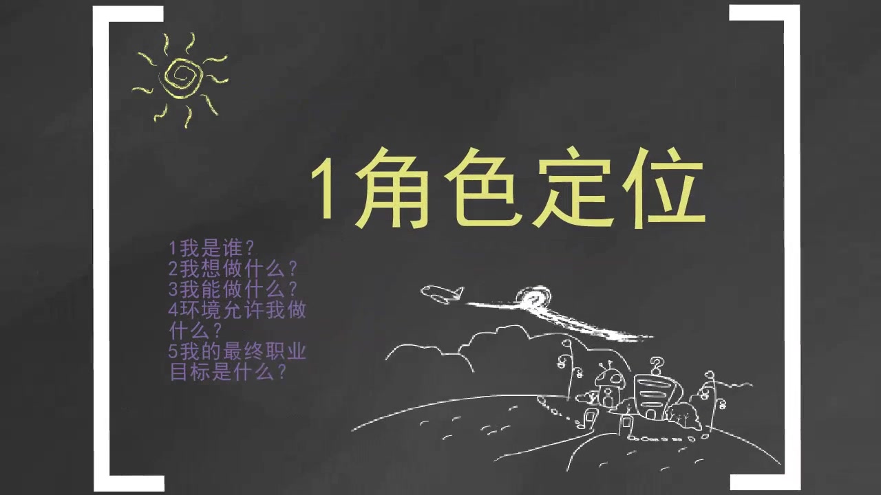 【动态ppt软件】高效瞬间提升服务意识,你必须知道这三点