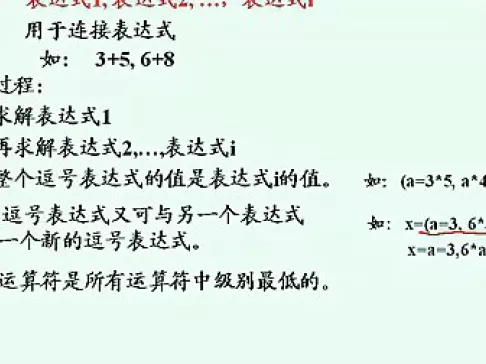 C语言程序设计视频教程(6)