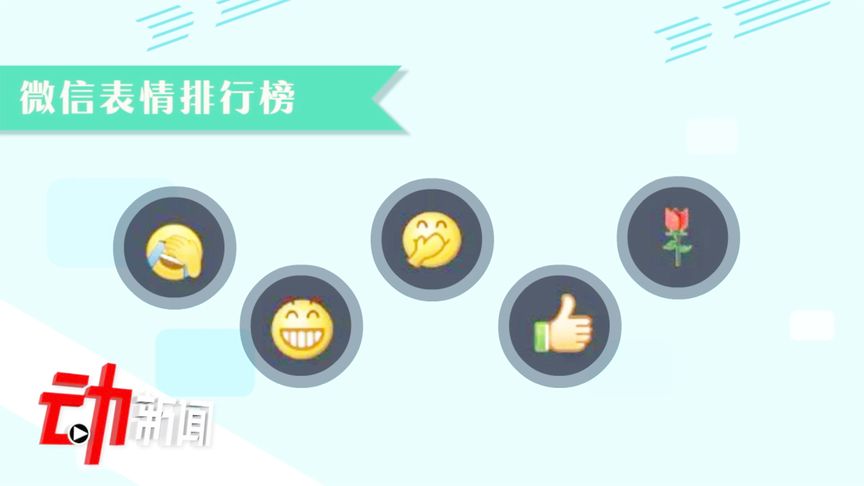 微信年度数据:最爱听《我和我的祖国》 日均运动7000步
