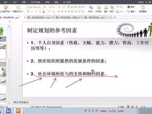如何做一个完美的职业规划