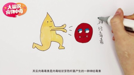 大福说:肉毒梭菌食物中毒
