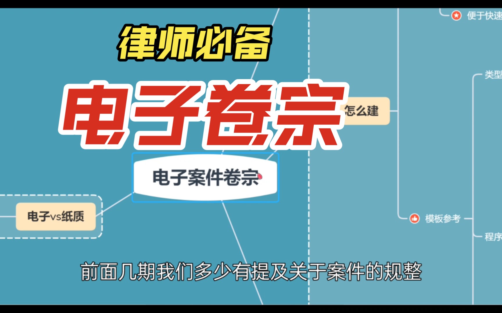【喵律干货】工作篇: 电子卷宗值得每个怨种律师都必备 让案件管理更...