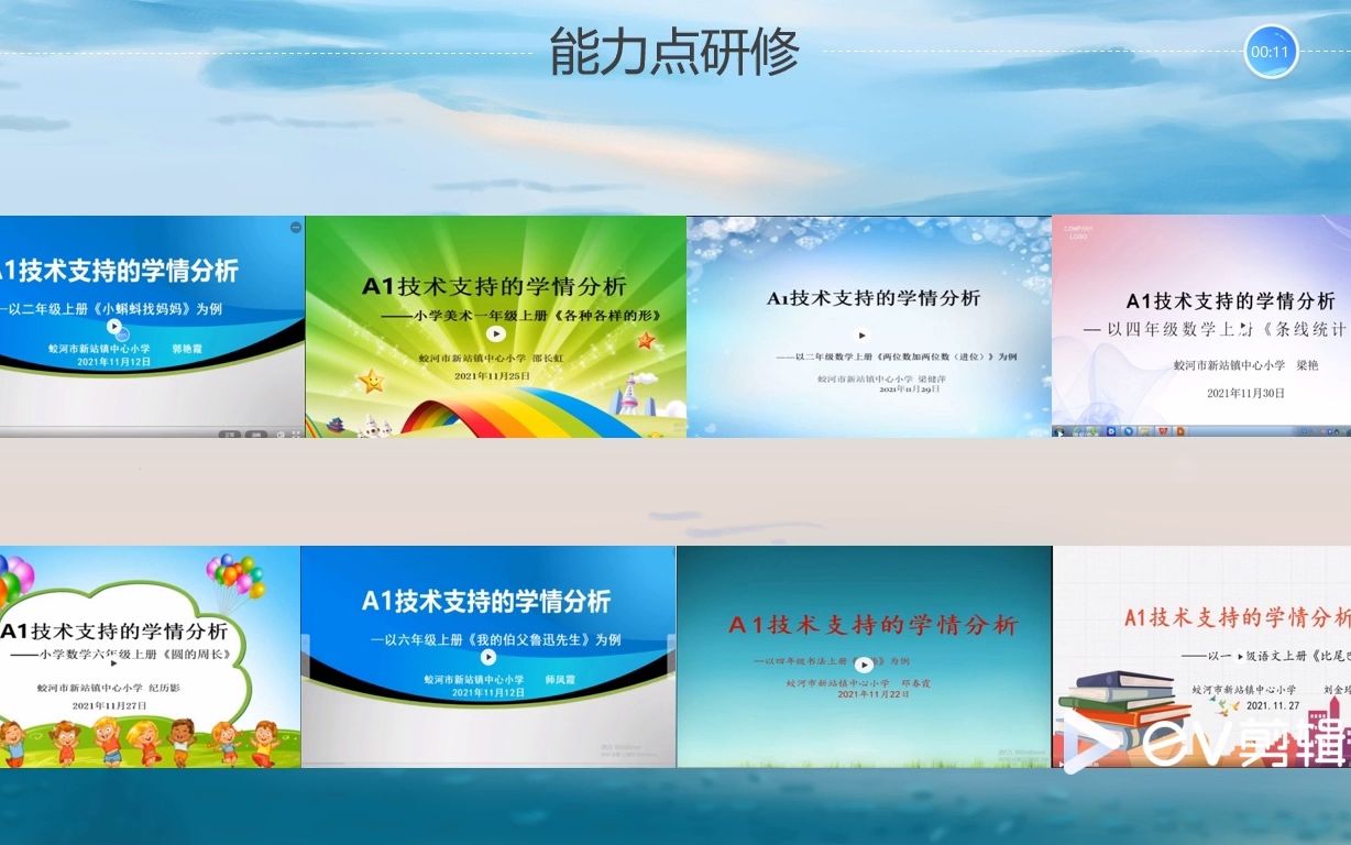 能力点案例《基于技术支持的学情分析课堂教学策略》主题研修