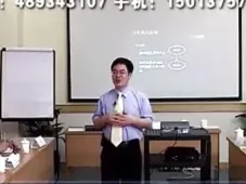 曾建斌 财务控制在企业管理中的应用 控制篇www.1314ceo.com