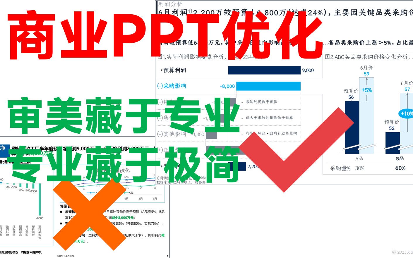【实战篇4】优化一页“部门级”PPT