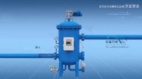全自动精密反冲洗过滤器