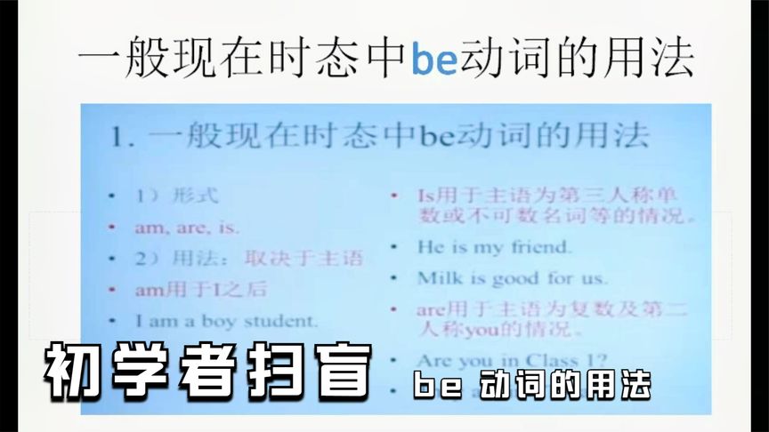 胜伟忠课堂 初中英语初一英语一般现在时be动词的基本用法