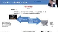 供应链管理专家(SCMP)模块二