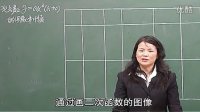 数学初中3下26.1 二次函数yax2的图像_上_FD93_黄冈数学视频