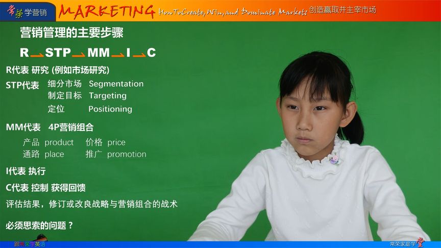 6营销管理的主要步骤 常荣学Marketing营销课 创造赢取并主宰市场