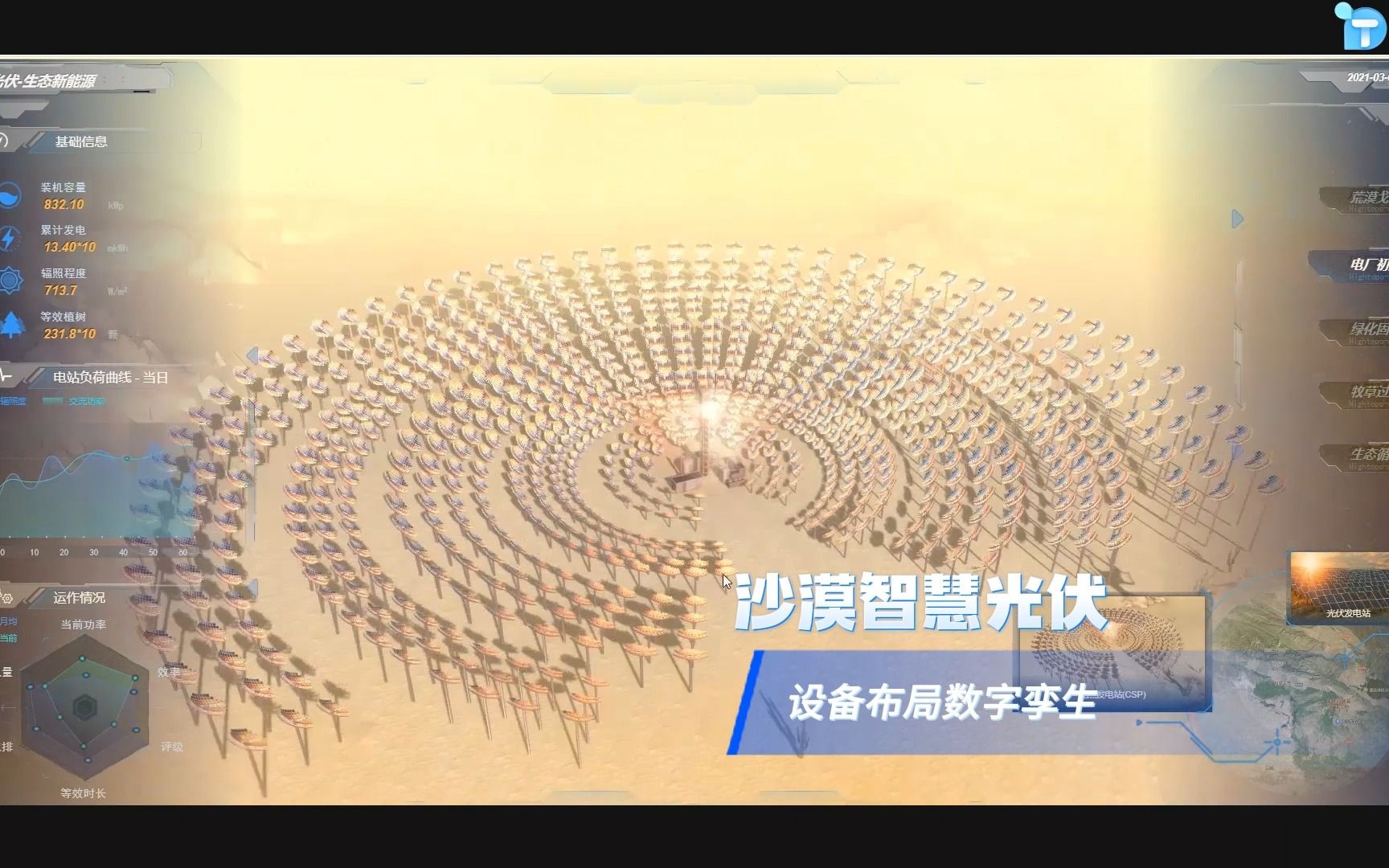 智慧光伏沙漠电厂设备数字孪生监控