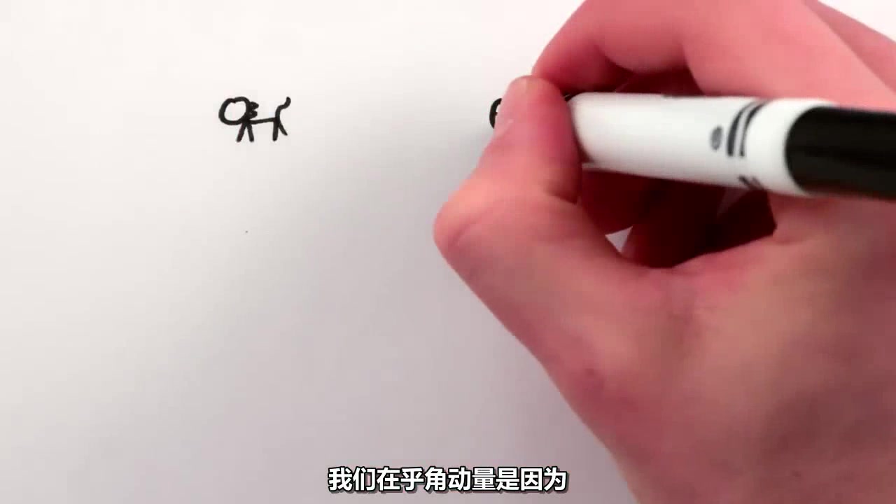什么是角动量?@天文志愿字幕组