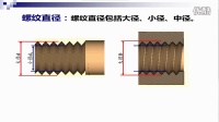 陇县职业教育中心-螺纹直径-王海丽