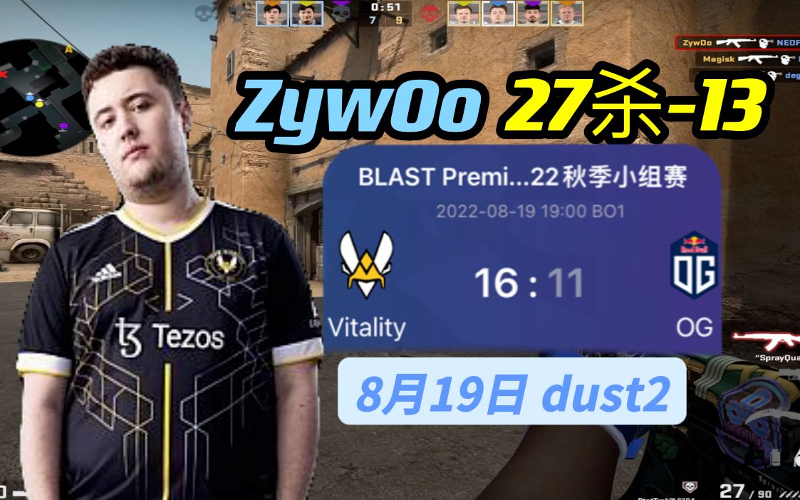 【ZywOo】27杀-13 BLAST Premier秋季小组赛 小蜜蜂vsOG BO1 dust...