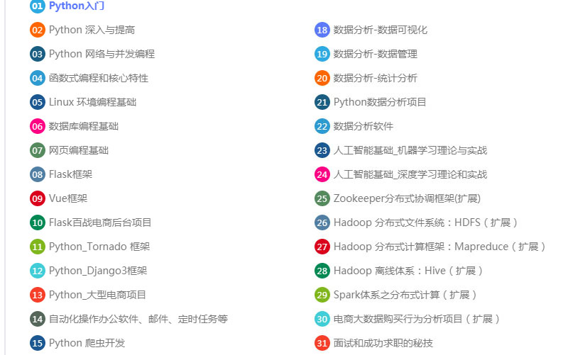 [Python入门】2022最新Python&PyCharm环境安装配置教程,一键安装,...