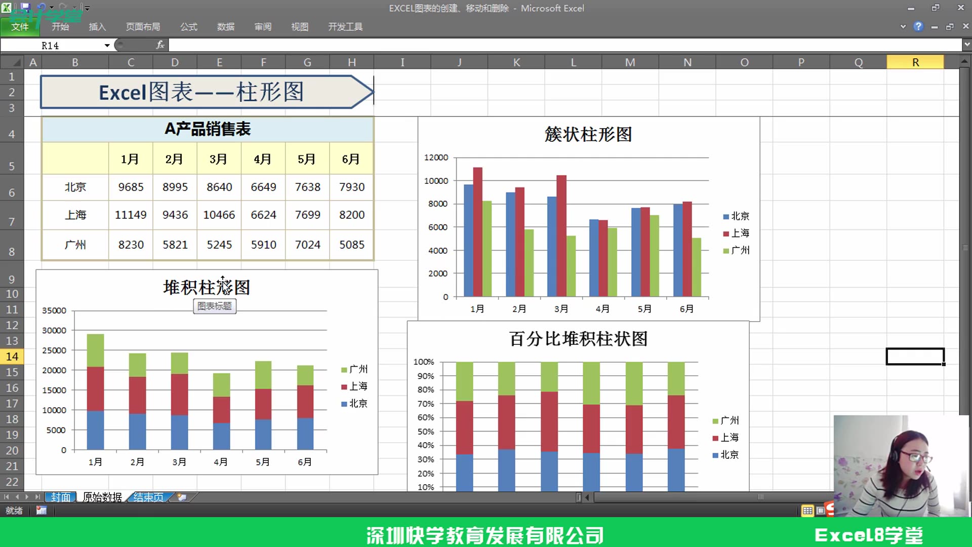 excel函数_会计excel函数_审计常用excel函数