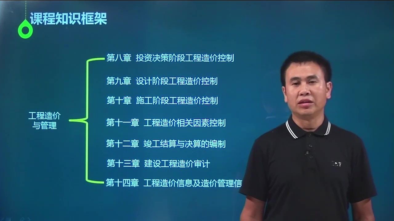 工程管理本科-建设工程造价管理的基本概念-环宇学航靠谱学历