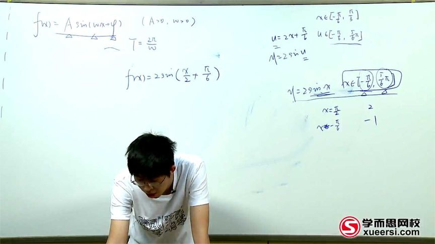 3980元买的60课时学完高中数学:17-三角函数的图象性质及应用2