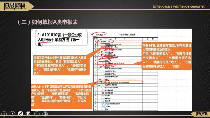 企业所得税汇算清缴,申报表中企业收入和期间费用明细表怎么填?