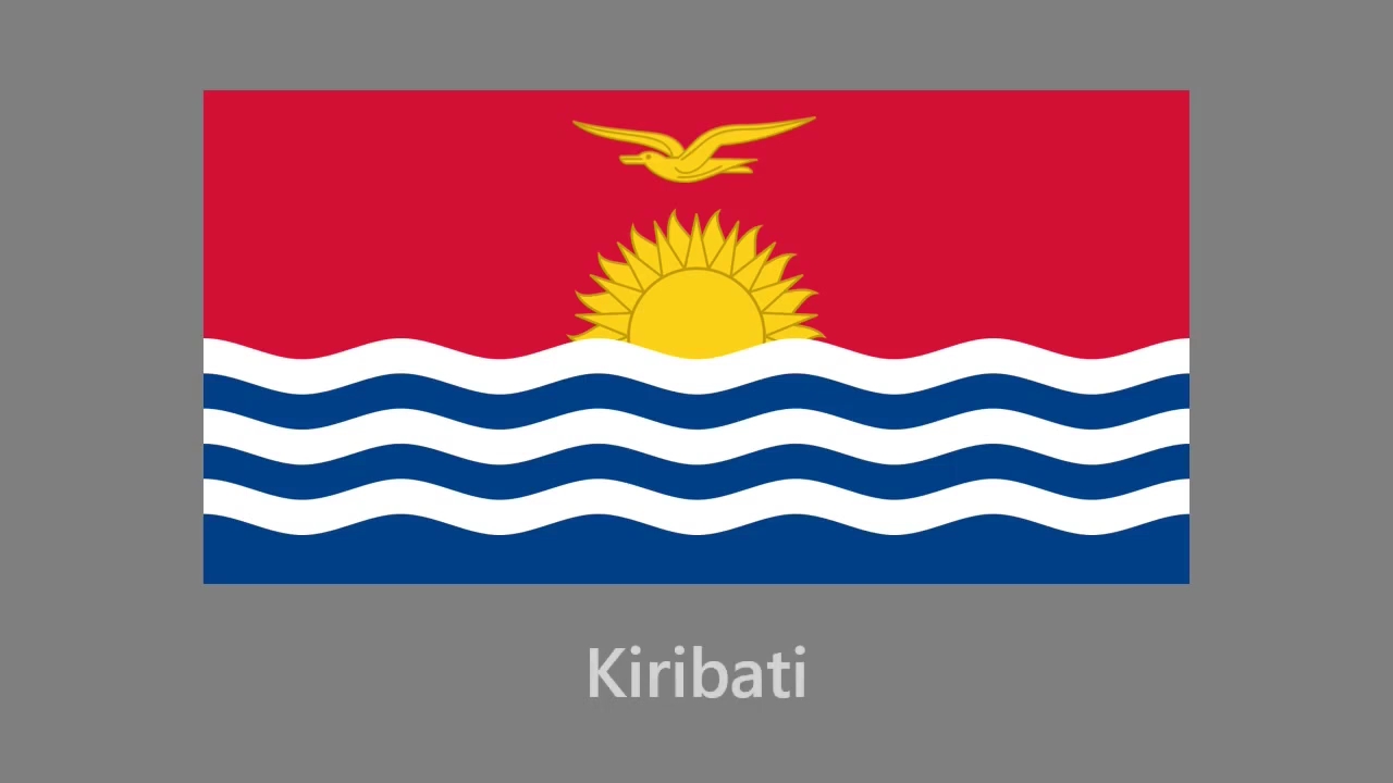 大洋洲各国旗帜动画