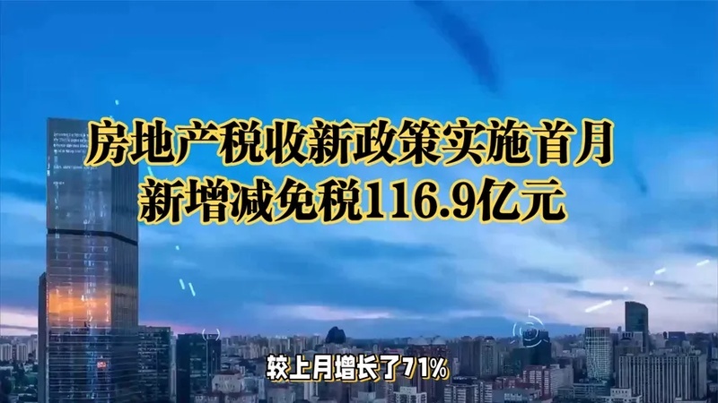房地产税收新政策实施首月 新增减免税116.9亿元