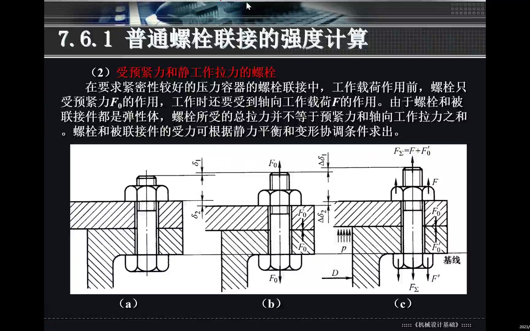 7.16紧螺栓联接之只受预紧力作用的螺栓联接强度条件即计算公式