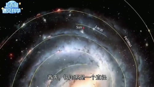 揭秘太阳系银河定位:宇宙坐标全解析